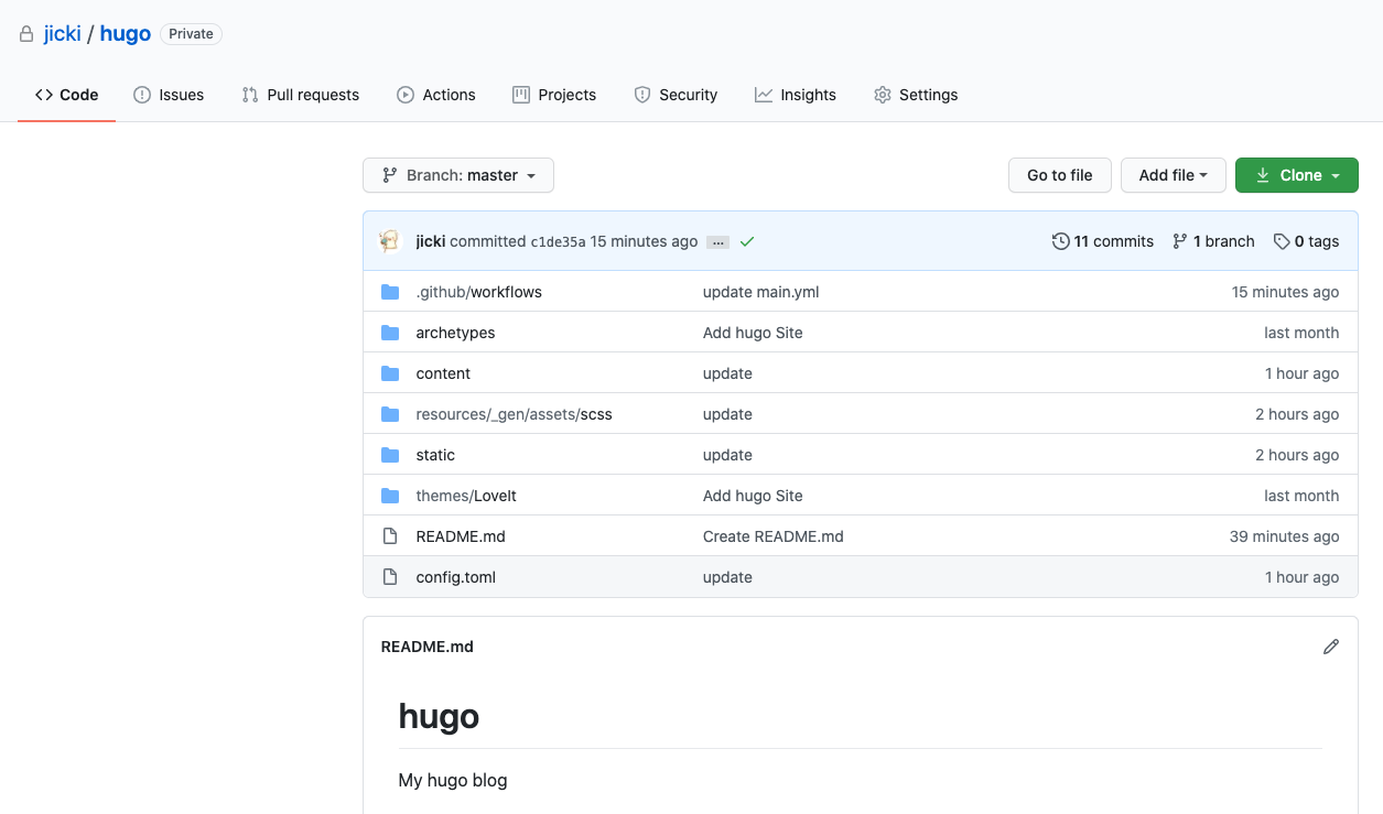 Github Actions 构建 Hugo 小炒肉